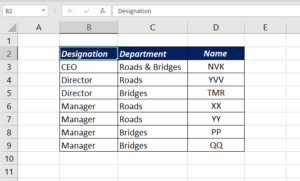 How To Create An Organizational Chart In Excel - Xl N Cad