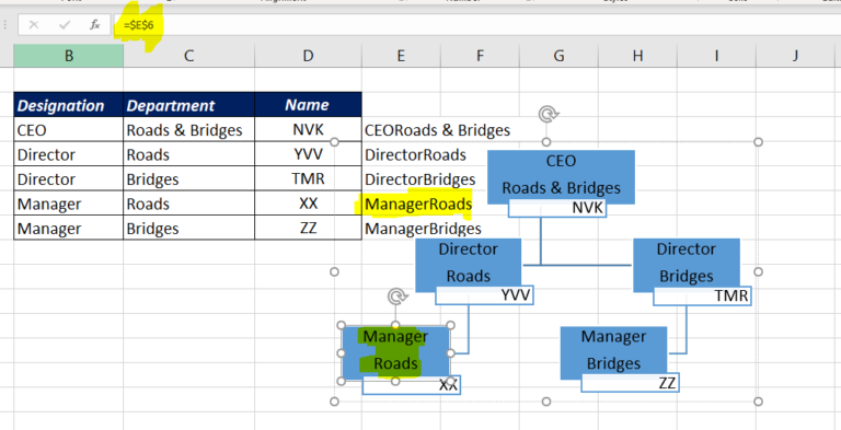 How to create an Organizational Chart in Excel - XL n CAD