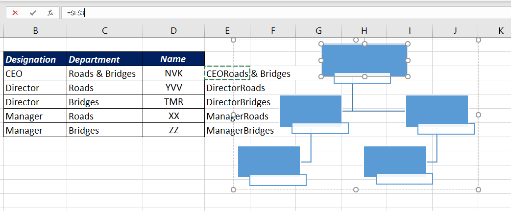 How to create an Organizational Chart in Excel - XL n CAD
