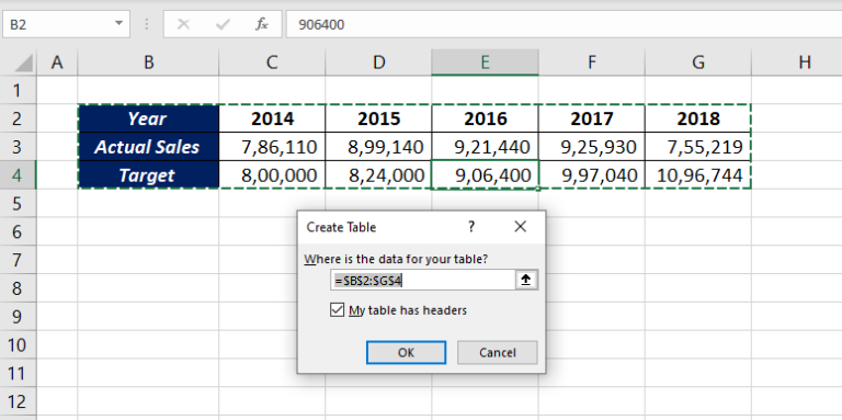 Transpose Data using Power Query in Excel - XL n CAD