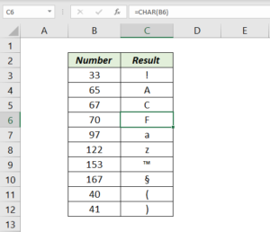 CHAR Function - XL n CAD