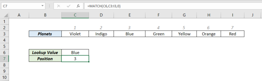 Match Function Xl N Cad