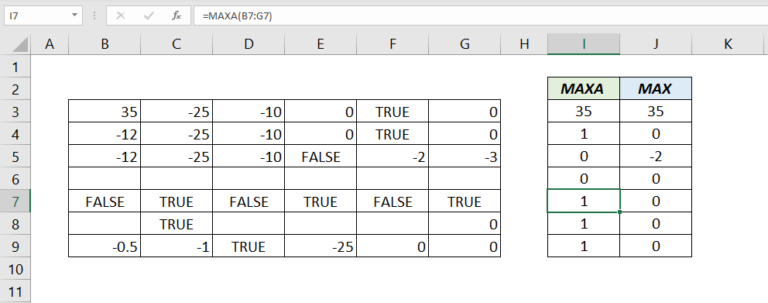 MAXA Function - XL n CAD