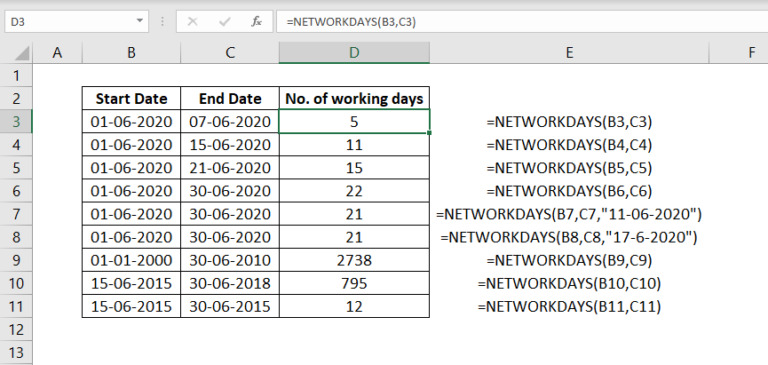 NETWORKDAYS Function - XL n CAD