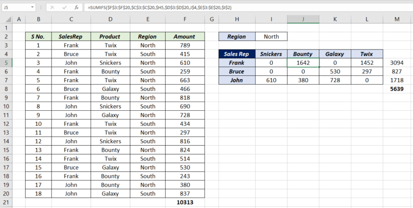 SUMIFS Function - XL n CAD