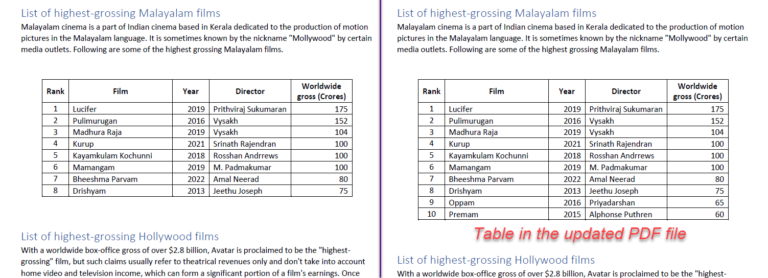 Convert PDF to Excel using Power Query - XL n CAD