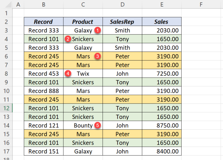 How to Remove Duplicates in Excel (7 Ways) - XL n CAD